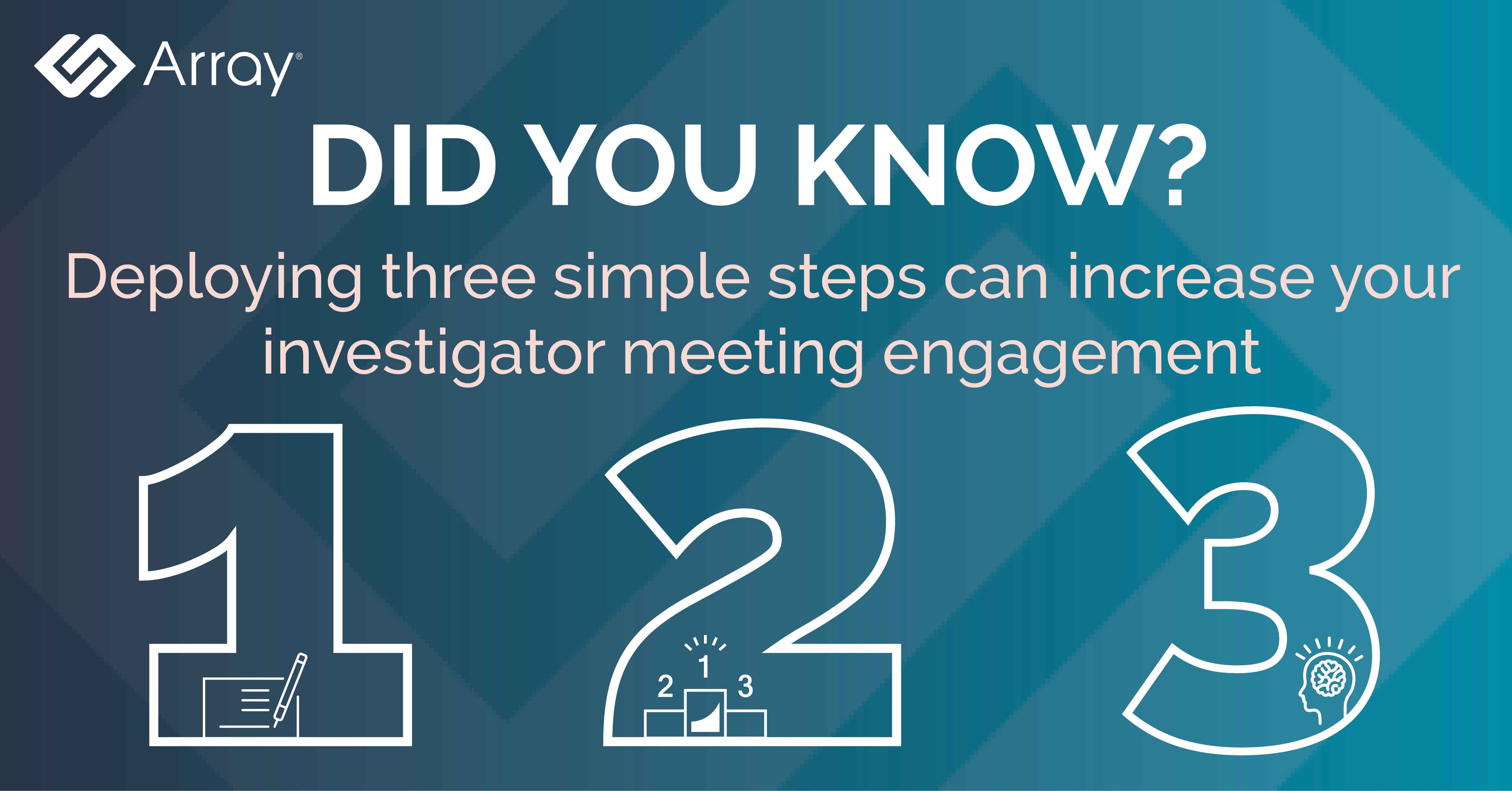 Did You Know Deploying Three Simple Steps Can Increase Your Investigator Meeting Engagement?